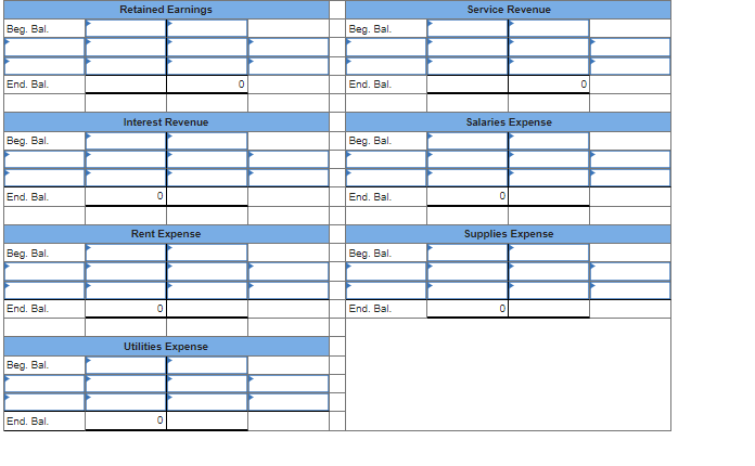 Solved Required information Problem 3-7A Complete the | Chegg.com