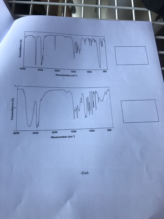 Solved Section No. Your Name INFRARED SPECTROSCOPY PROBLEMS: | Chegg.com