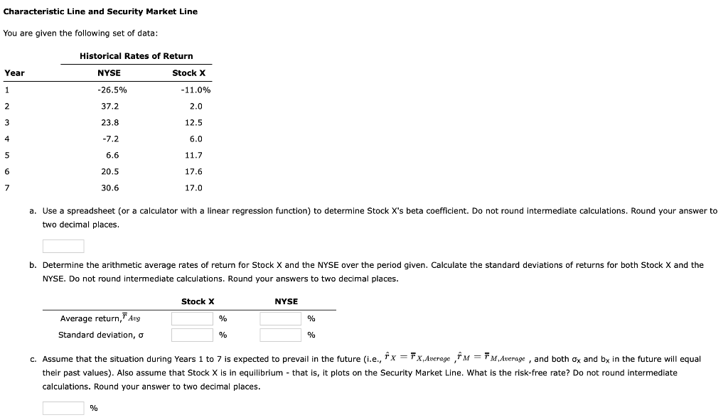 Characteristic Line and Security Market Line You are | Chegg.com