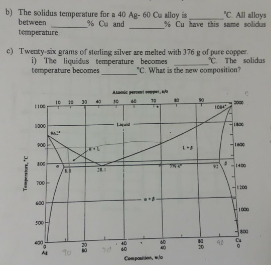 Solved b) The solidus temperature for a 40 Ag- 60 Cu alloy | Chegg.com