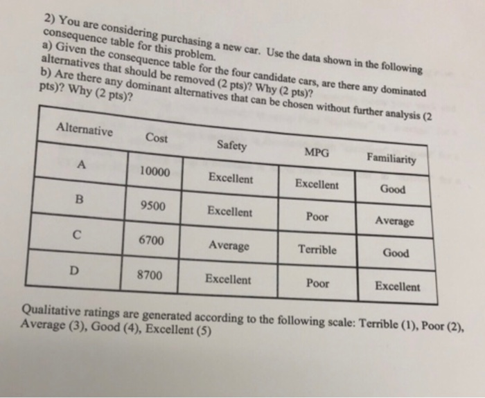 Solved 3) Using the consequence table from question 2, | Chegg.com
