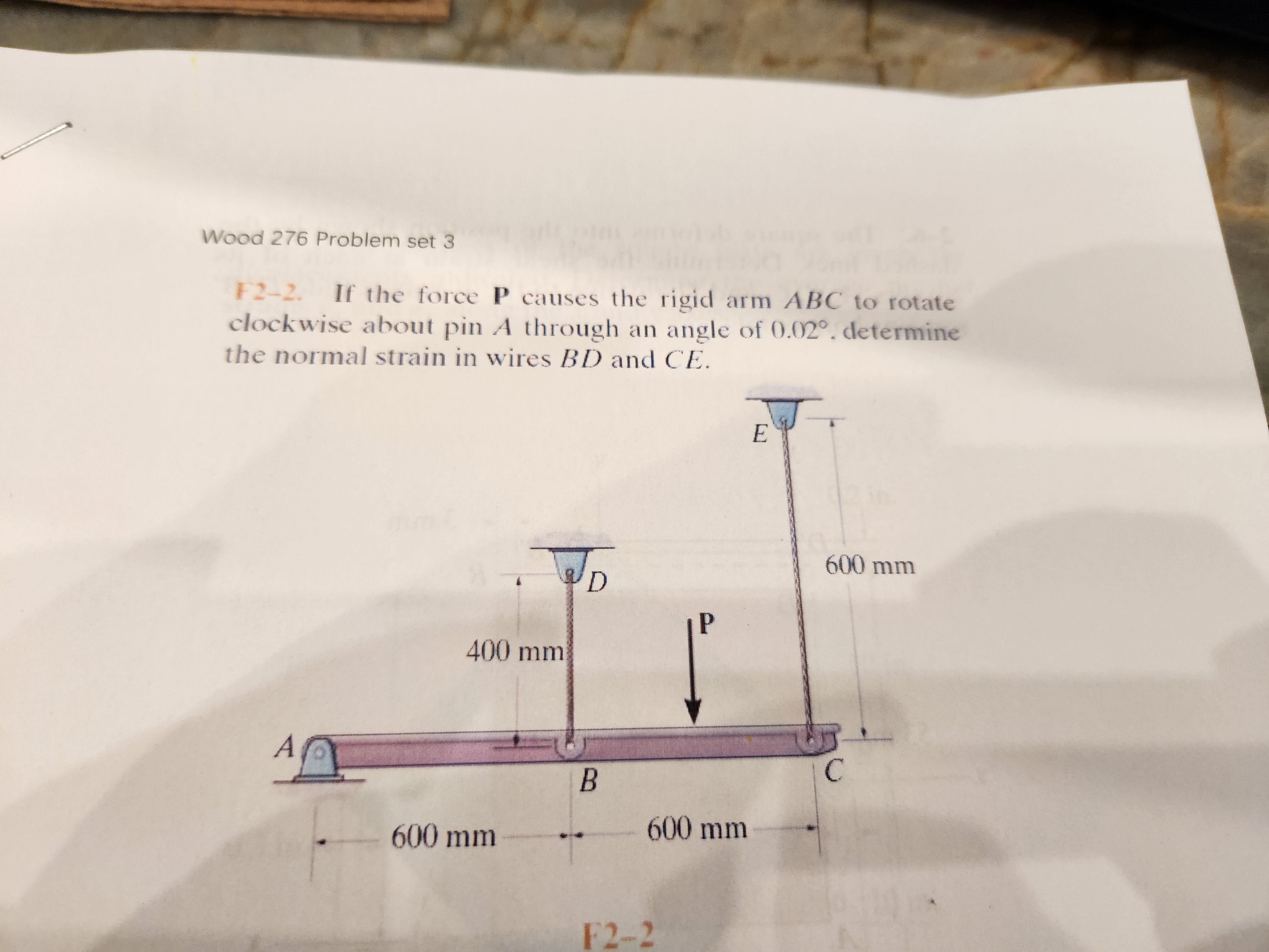 Solved 12-2. If the force P causes the rigid arm ABC to | Chegg.com