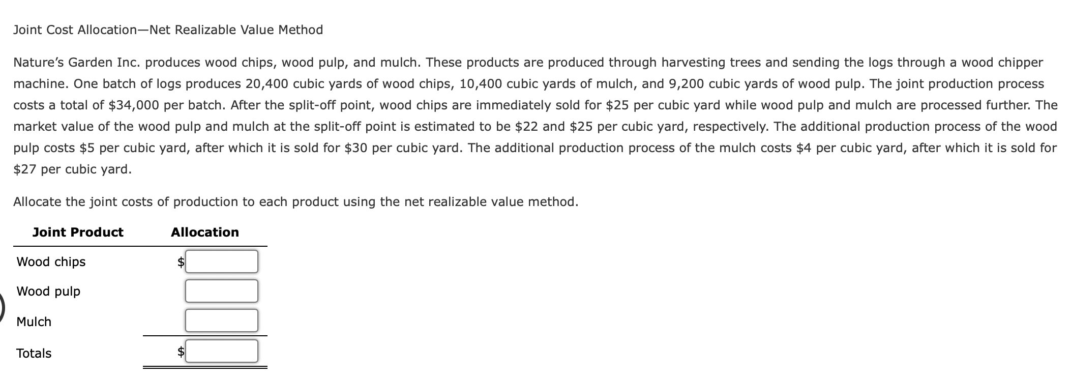 Solved Joint Cost Allocation-Net Realizable Value Method | Chegg.com