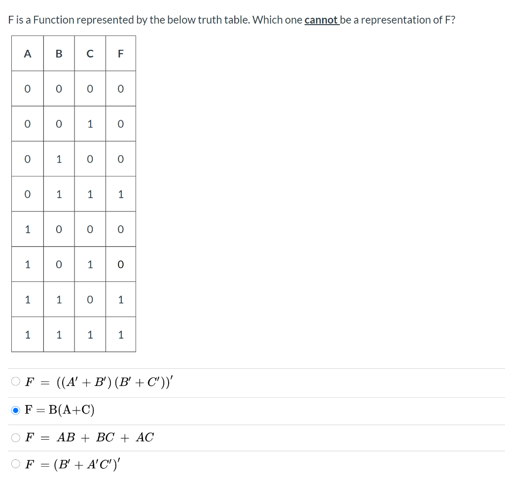 Solved Fis a Function represented by the below truth table. | Chegg.com