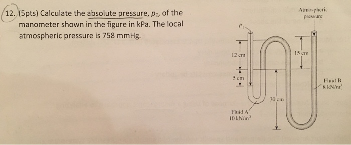 Solved Calculate the absolute pressure, p_1, of the | Chegg.com