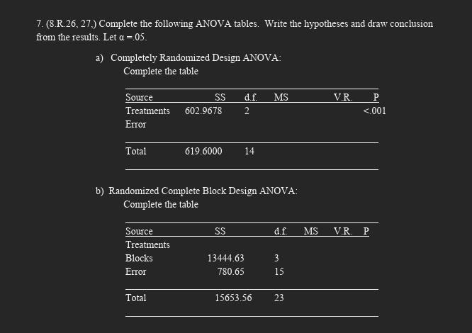 Solved 7. (8.R.26, 27,) Complete the following ANOVA tables. | Chegg.com