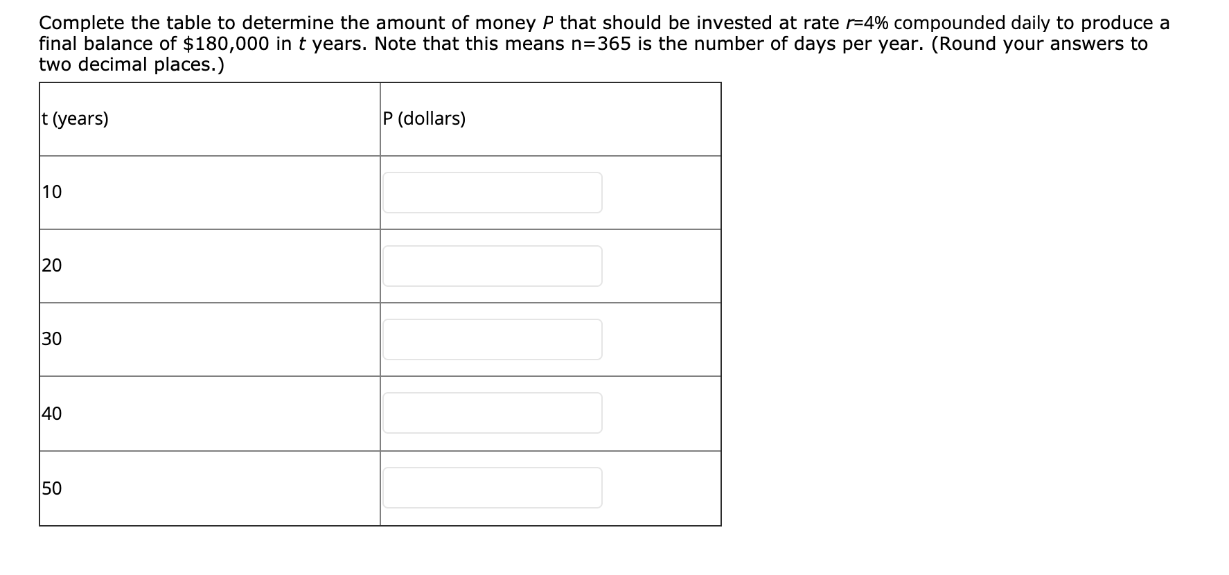 Solved Complete the table to determine the amount of money P | Chegg.com