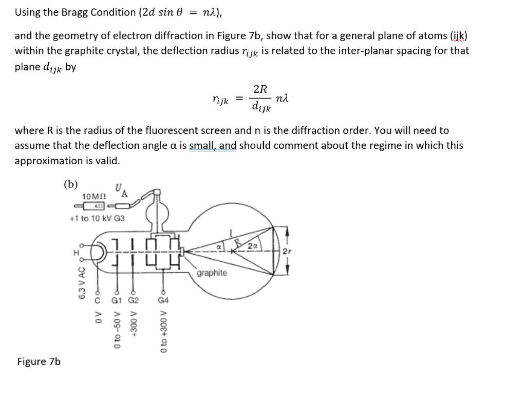 Solved Using the Bragg Condition (2dsinθ=nλ), and the | Chegg.com