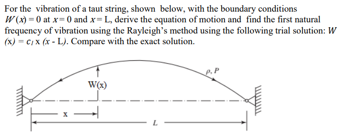 Solved For the vibration of a taut string, shown below, with | Chegg.com
