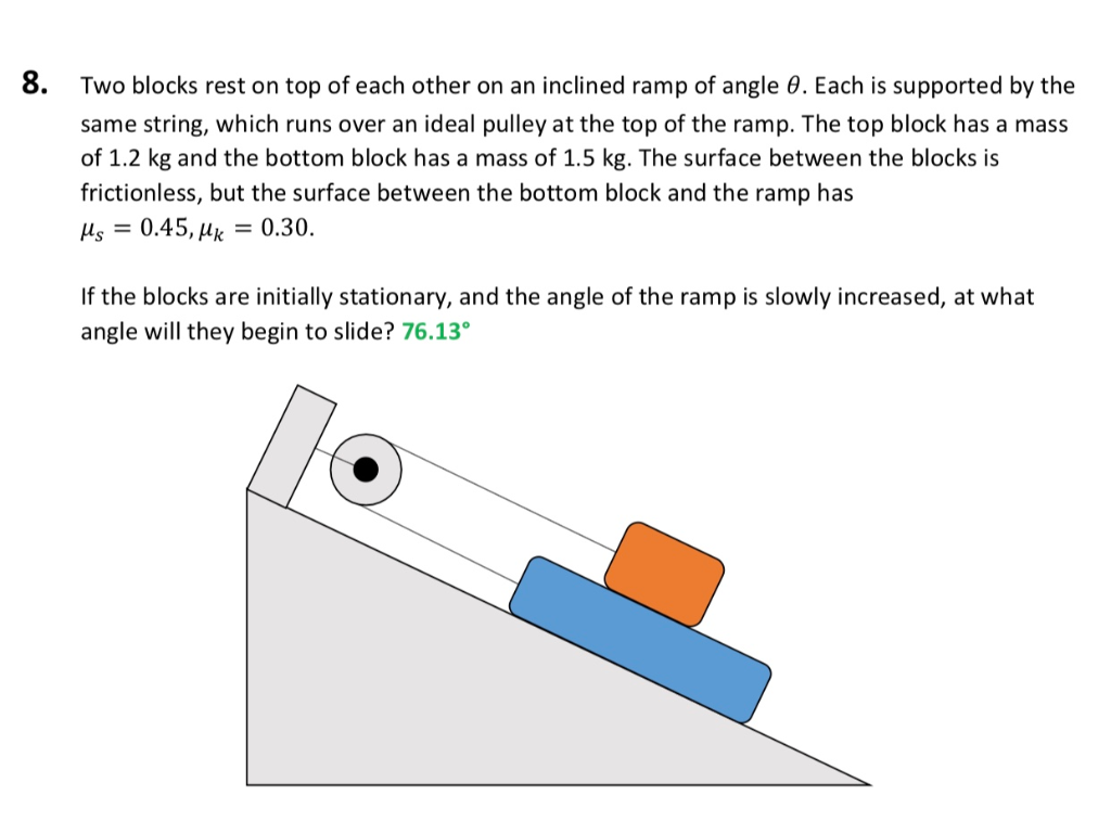Solved 8. Two blocks rest on top of each other on an | Chegg.com