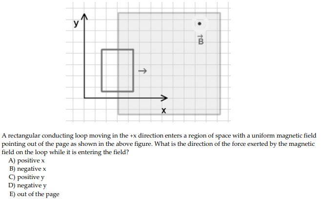 Solved y B 1 х A rectangular conducting loop moving in the | Chegg.com