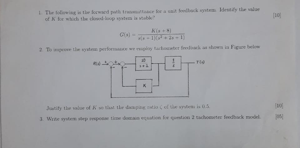 Solved 1. The following is the forward path transmittance | Chegg.com