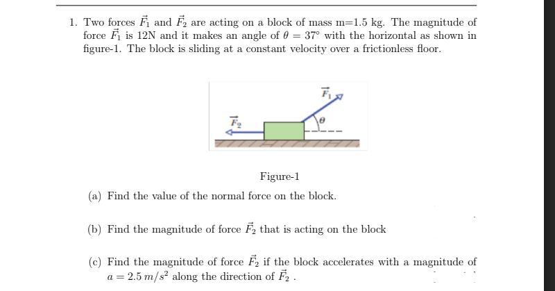 Solved 1. Two forces F and are acting on a block of mass | Chegg.com