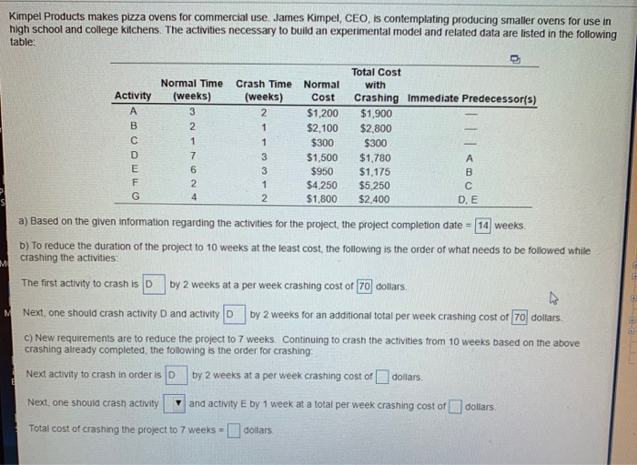 Solved Kimpel Products makes pizza ovens for commercial use. | Chegg.com