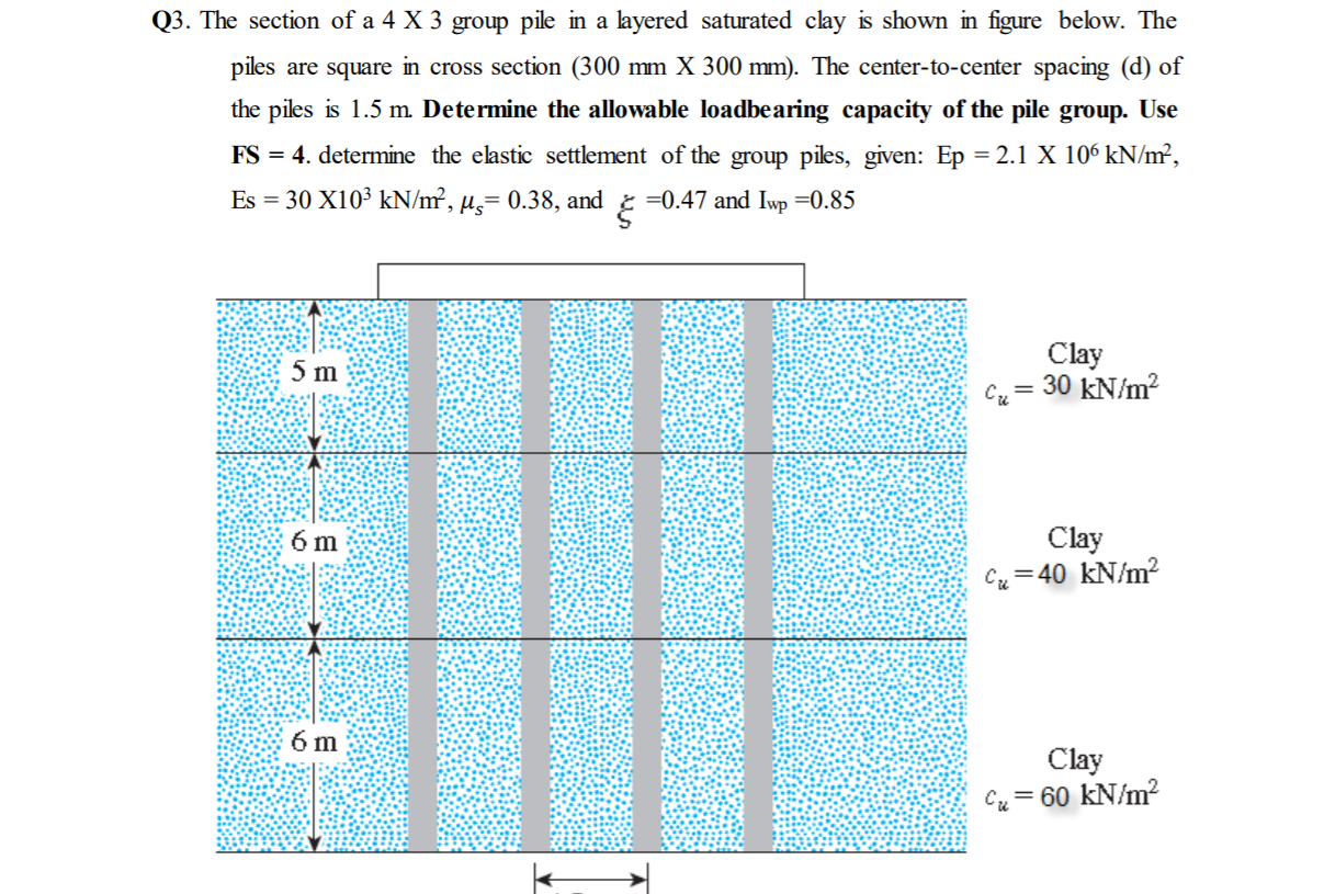 Solved Q3. The section of a 4 X 3 group pile in a layered | Chegg.com