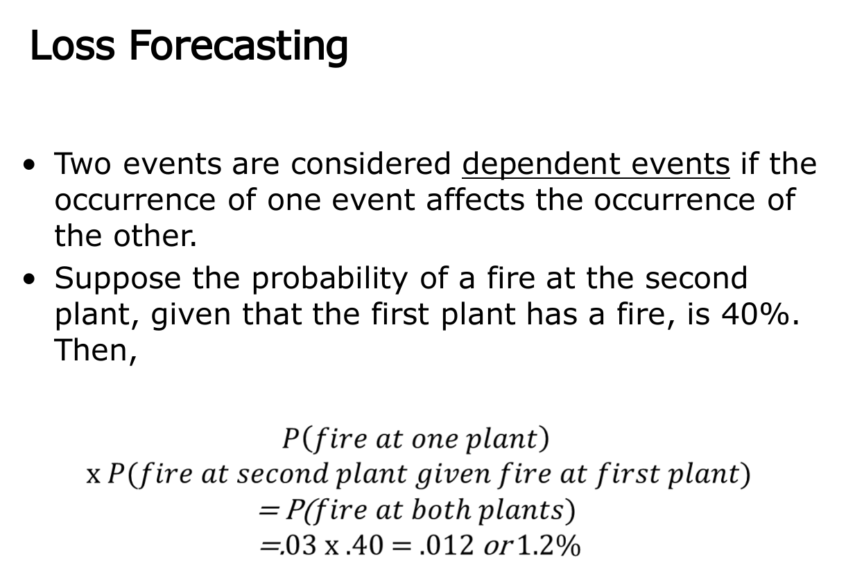Loss Forecasting • Two events are considered | Chegg.com