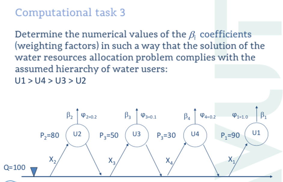 Computational task 1 Determine the numerical values | Chegg.com