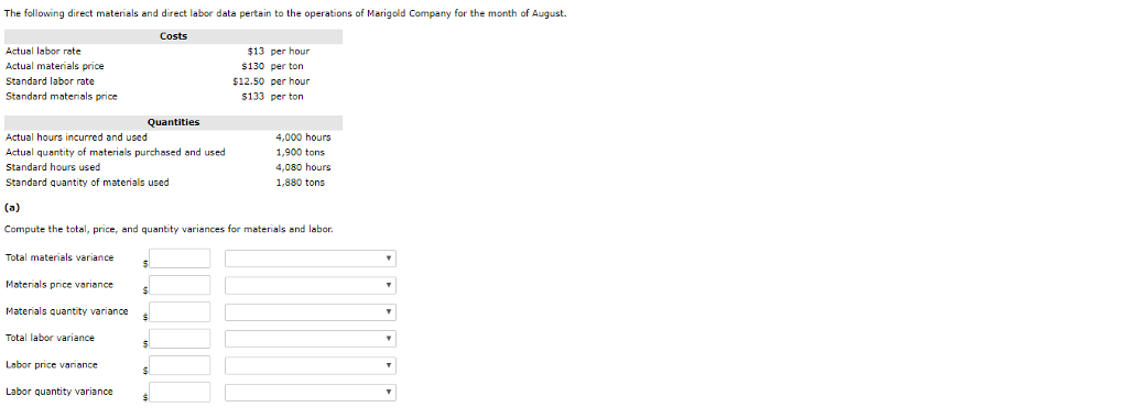 Solved The following direct materials and direct labor data | Chegg.com