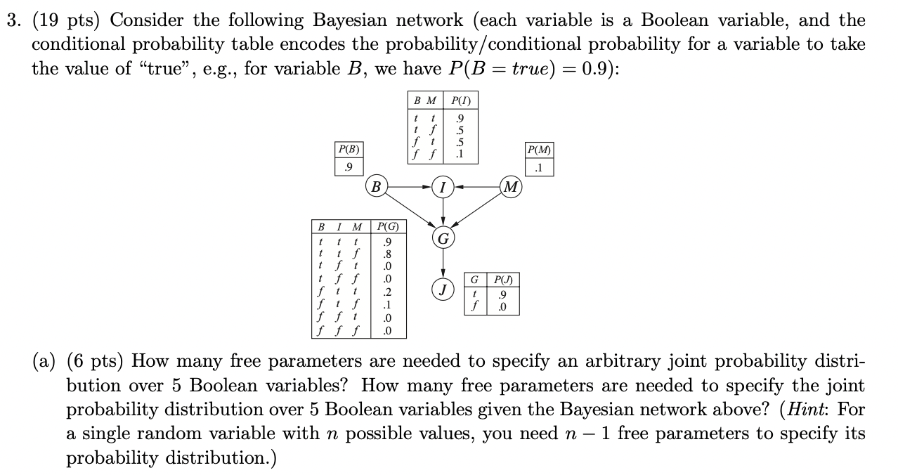 (19 pts) Consider the following Bayesian network | Chegg.com