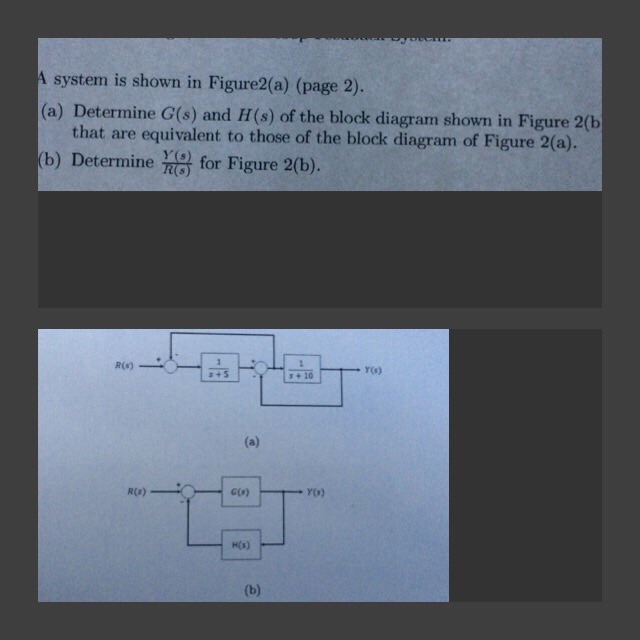 Solved A system is shown in Figure2 (a) (page 2). Determine | Chegg.com