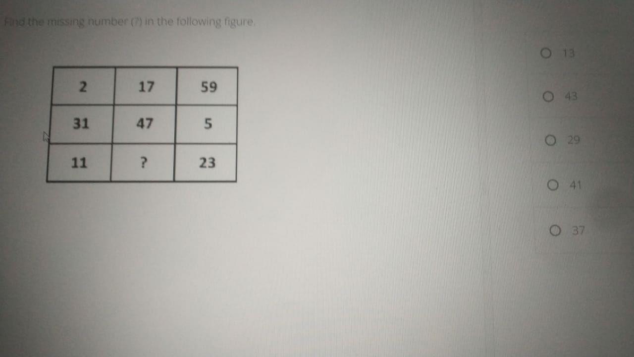 Solved Find The Missing Number In The Following Figure O Chegg
