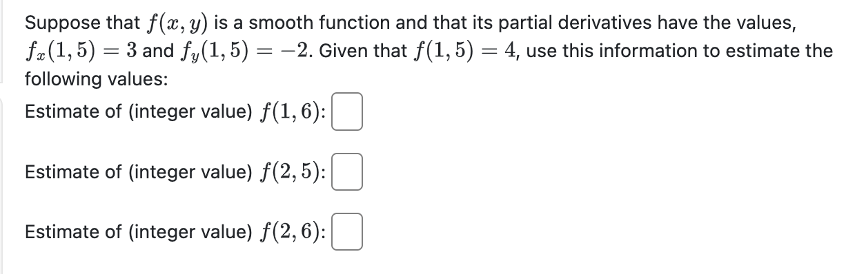 Solved Suppose that f(x,y) is a smooth function and that its | Chegg.com