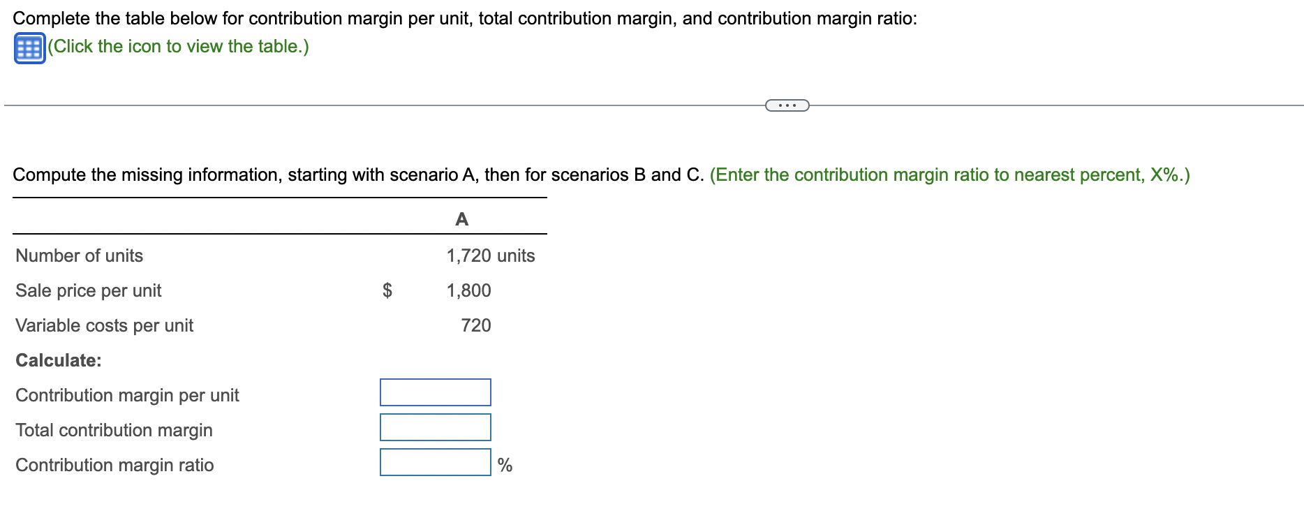 Solved Complete the table below for contribution margin per | Chegg.com