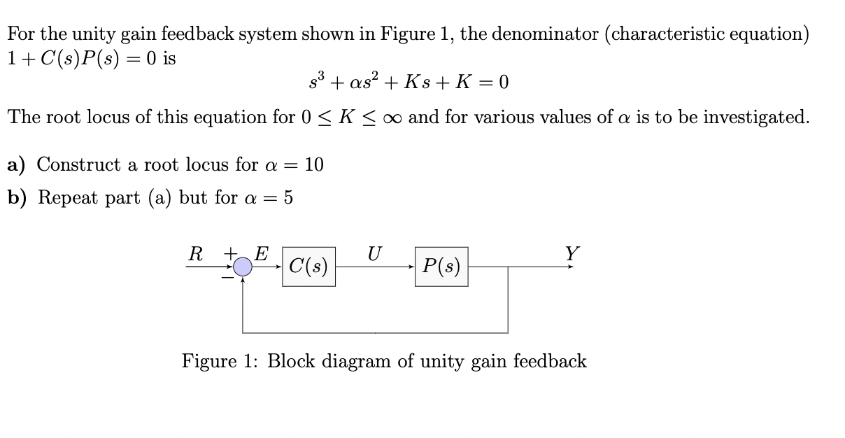 Solved For the unity gain feedback system shown in Figure 1, | Chegg.com