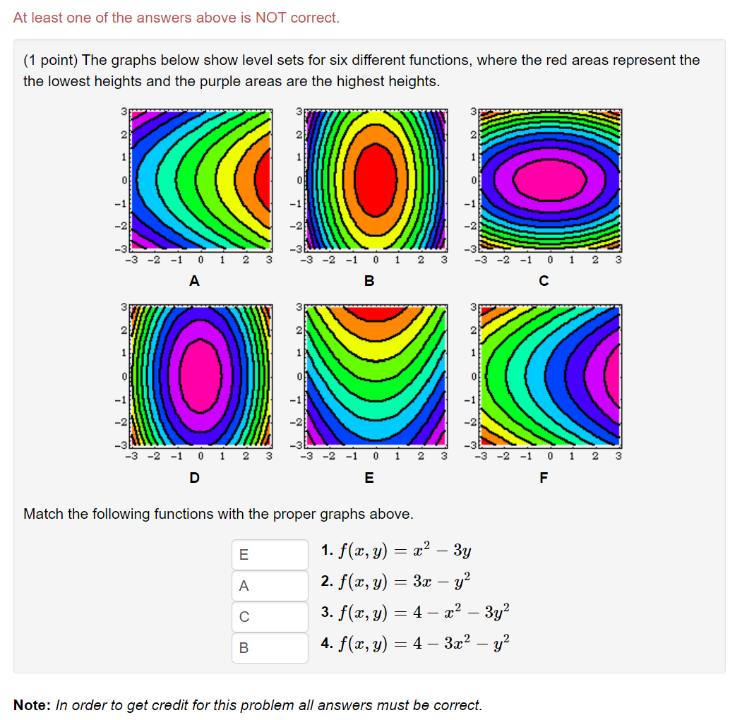 Solved At Least One Of The Answers Above Is Not Correct 1