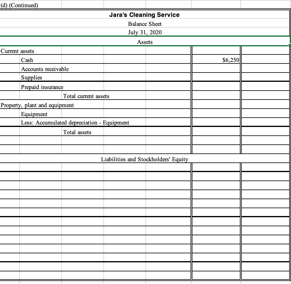 Solved Heidi Jara opened Jara's Cleaning Service on July 1, | Chegg.com