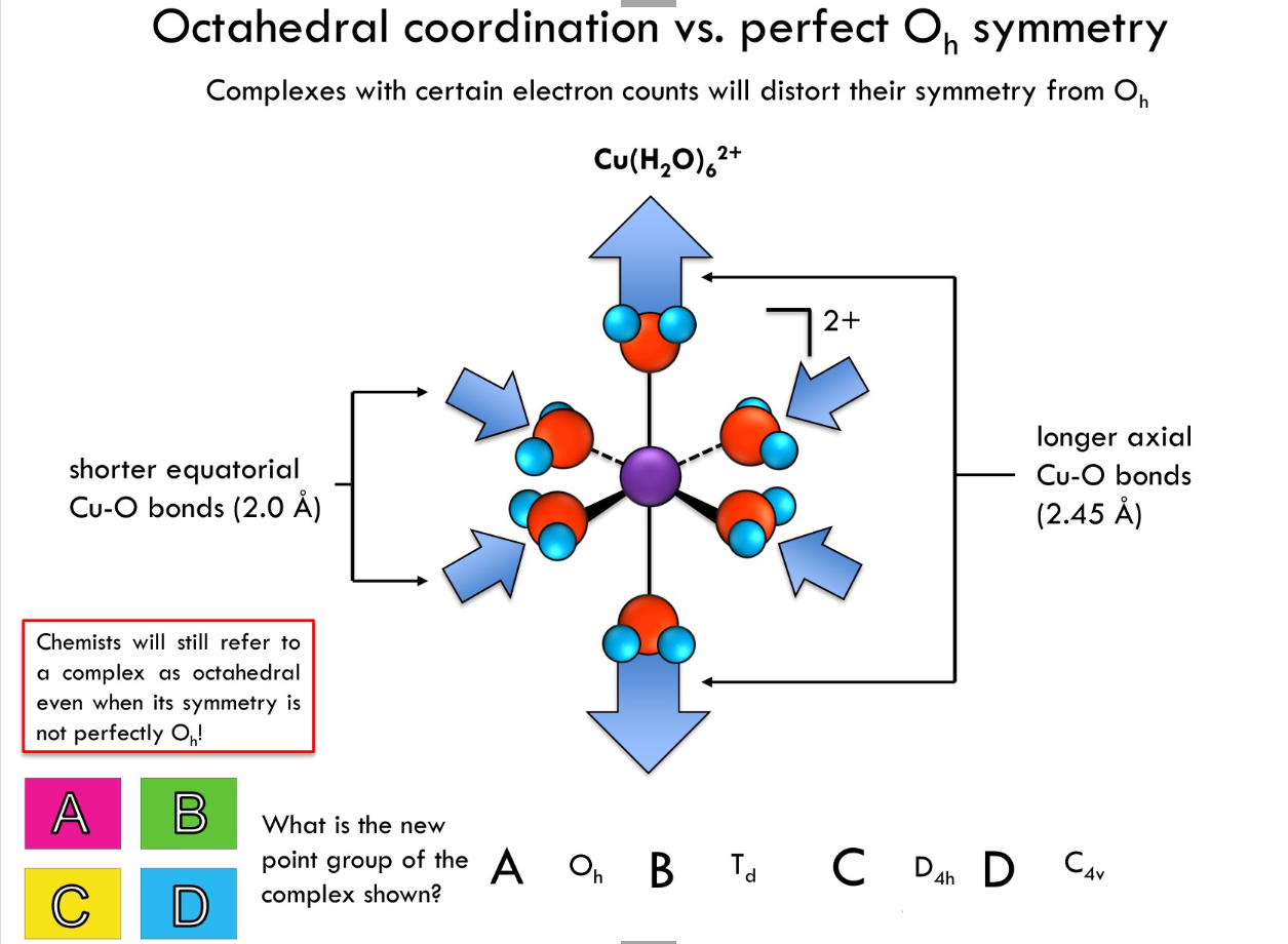 Solved Octahedral coordination vs. perfect On symmetry | Chegg.com