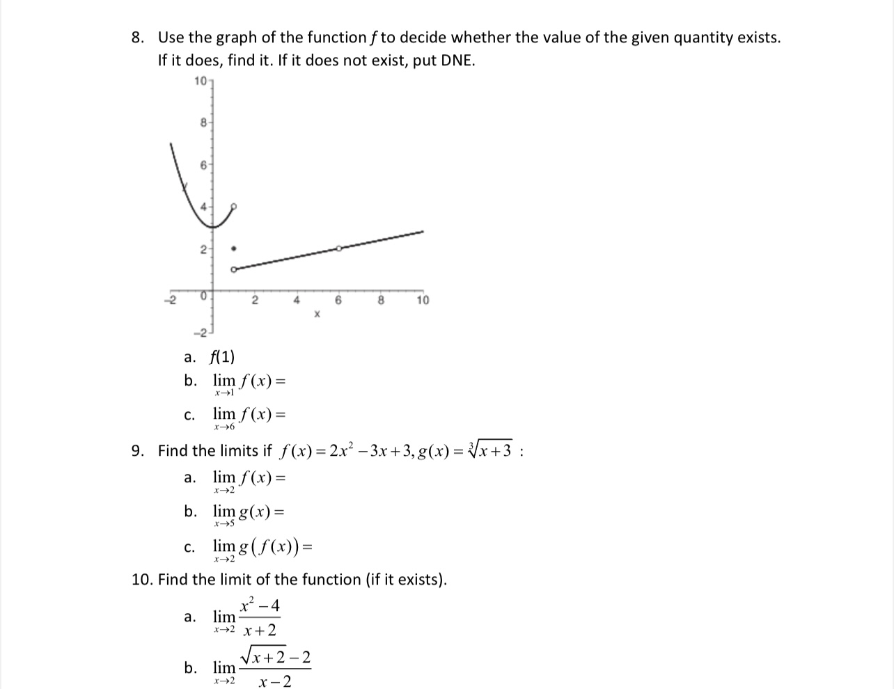 Solved 8. Use the graph of the function f to decide whether | Chegg.com