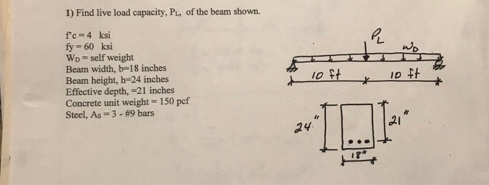 Solved 1) Find live load capacity, Pl, of the beam shown. | Chegg.com