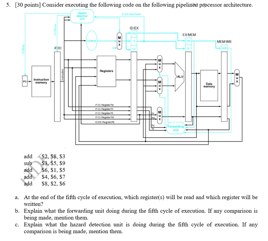 Solved 5. [30 points] Consider executing the following code | Chegg.com