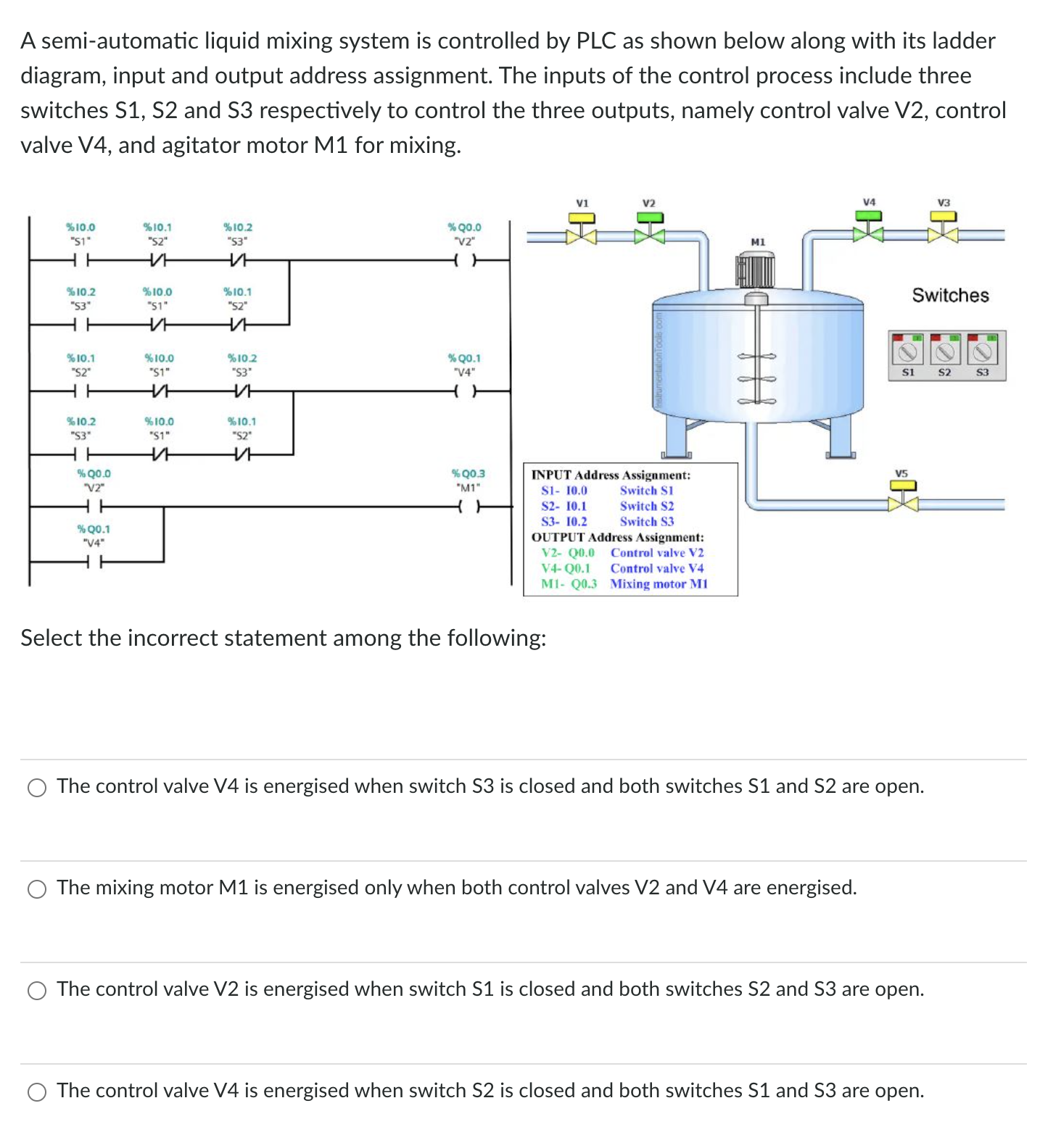 A semi-automatic liquid mixing system is controlled | Chegg.com
