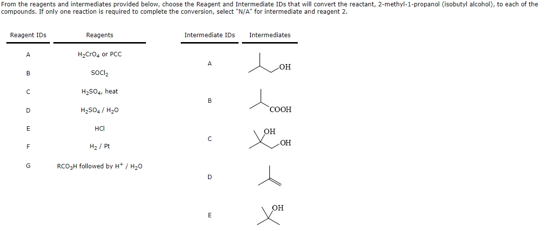 Solved Reactant 1 Intermediate Reactant 2 CH, (a) | Chegg.com