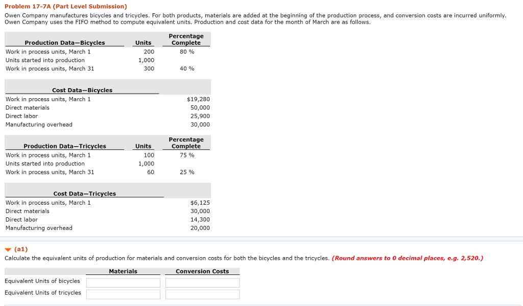 Solved Problem 17-7A (Part Level Submission) Owen Company | Chegg.com