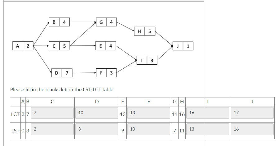 Solved B 4 G4 H5 A 2 C5 E4 J1 13 D7 F3 Please fill in the | Chegg.com