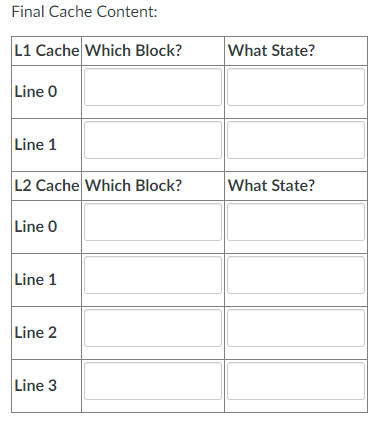 Suppose that we have a processor with two levels of | Chegg.com