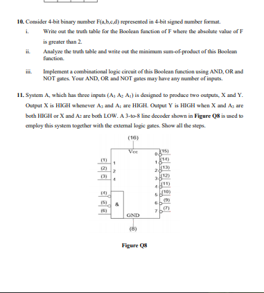 Solved 1. Using a Karnaugh map, find minimal SOP and POS | Chegg.com