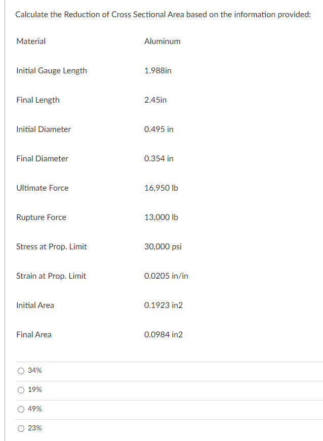 Solved Calculate the Reduction of Cross Sectional Area based | Chegg.com