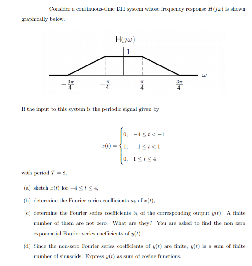 Solved Consider a continuous-time LTI system whose frequency | Chegg.com