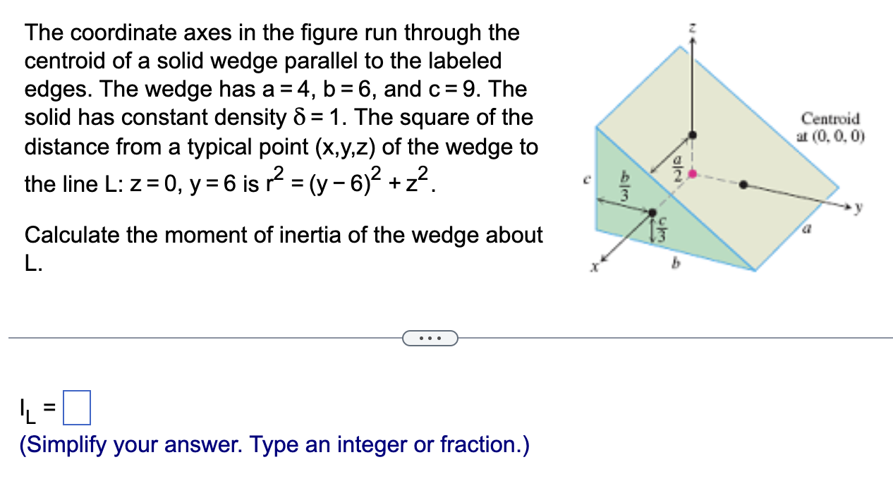 Solved The coordinate axes in the figure run through the | Chegg.com