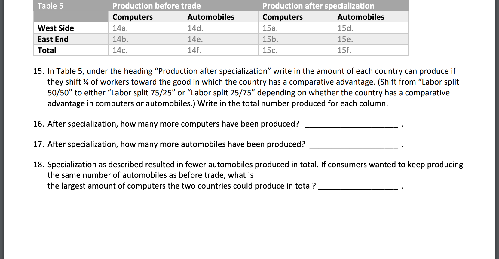 Solved Table 4A: West Side Table 4B: East End Output of | Chegg.com