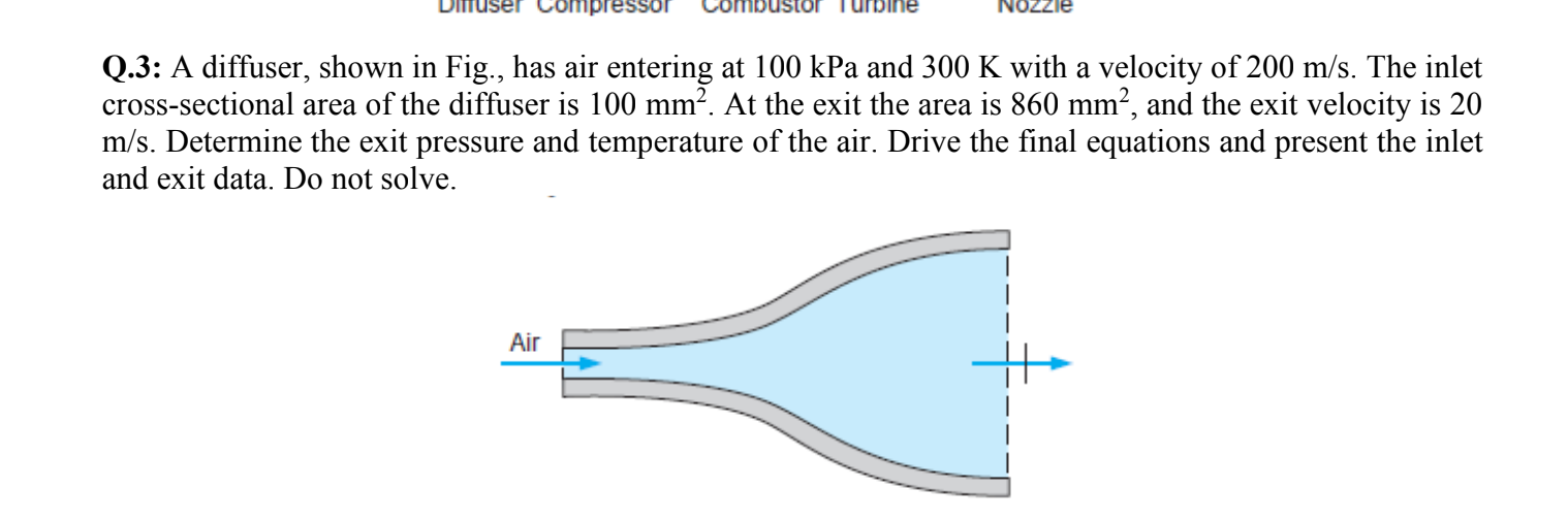 Solved NOZZle Q.3: A diffuser, shown in Fig., has air | Chegg.com