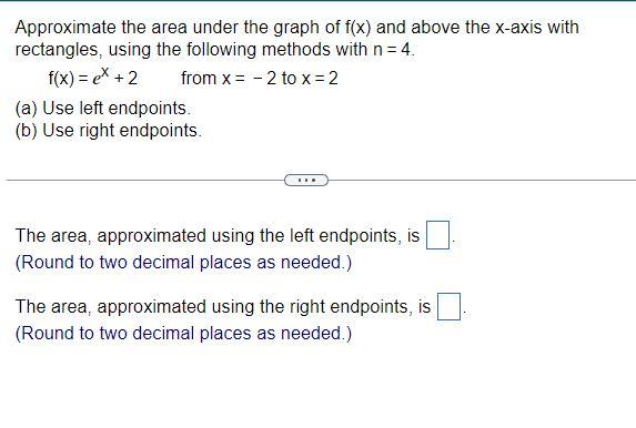 Solved Approximate the area under the graph of f(x) and | Chegg.com