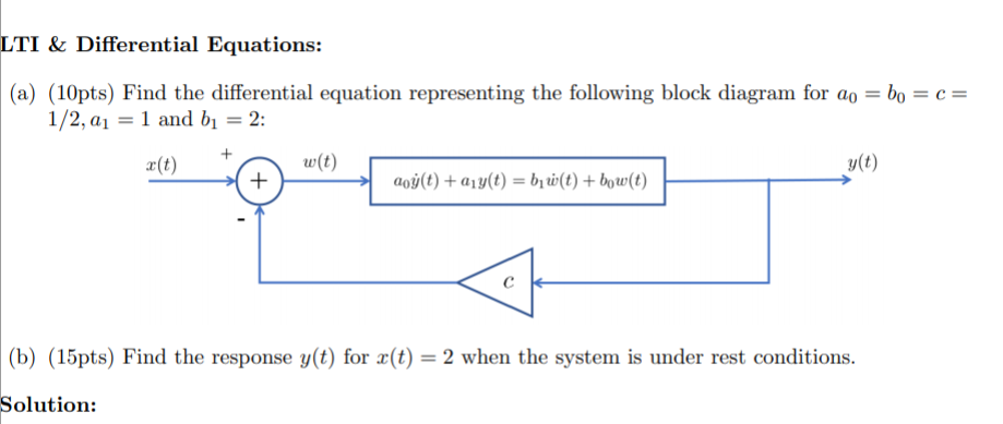 Solved LTI & Differential Equations: (a) (10pts) Find the | Chegg.com