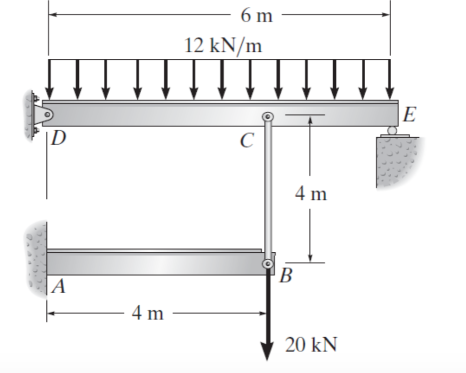 Solved The composite structural assembly supports the | Chegg.com