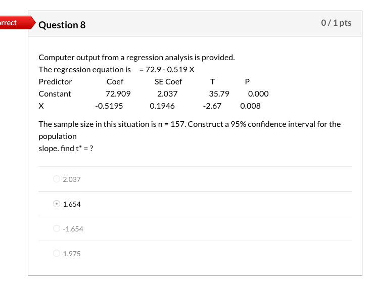 Solved Rrect Question 8 01 Pts Computer Output From A 2034