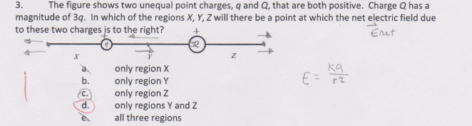 Solved 3. The figure shows two unequal point charges, q and | Chegg.com